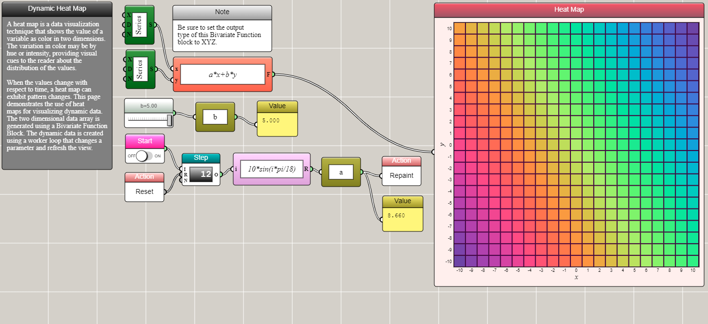 Institute for Future Intelligence