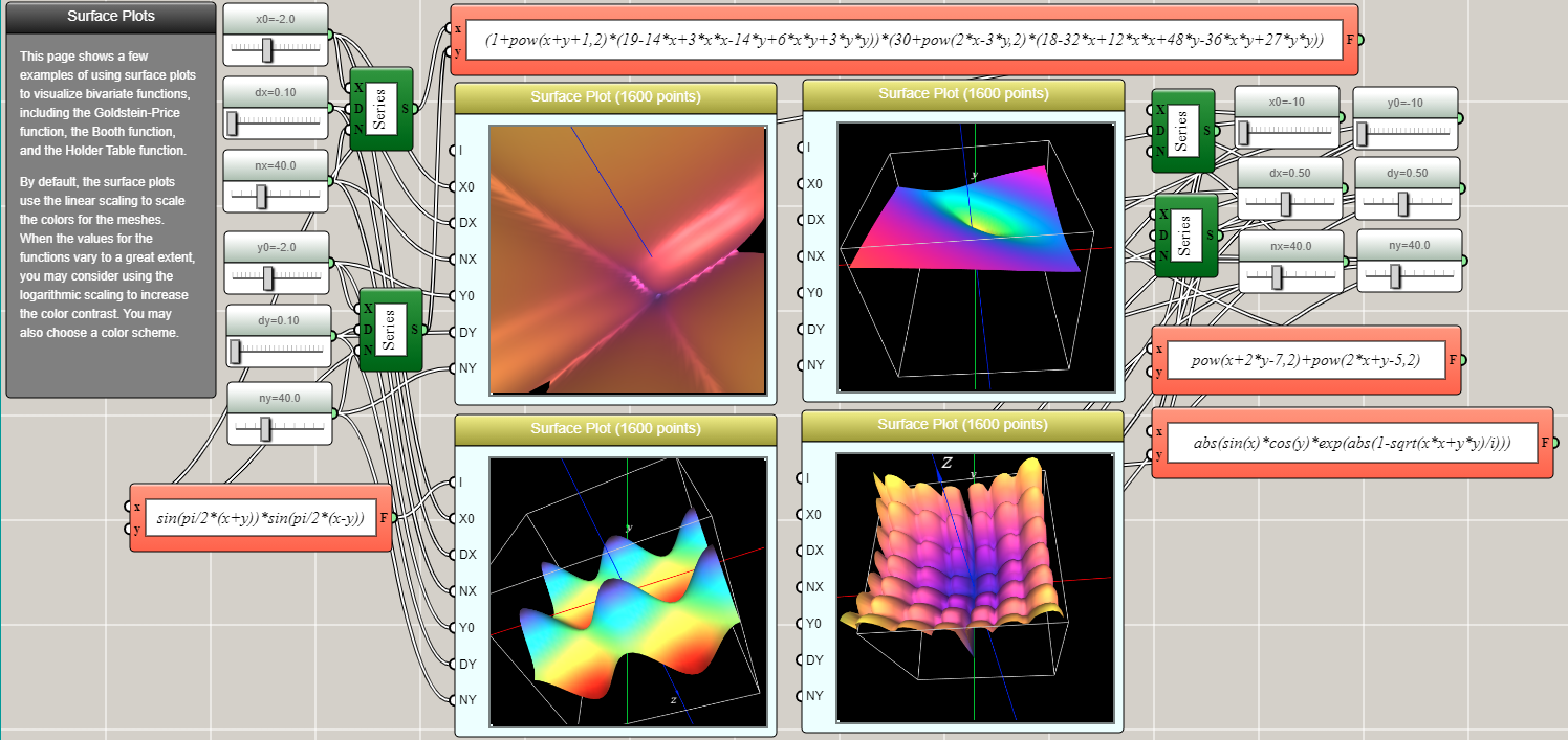 Institute for Future Intelligence